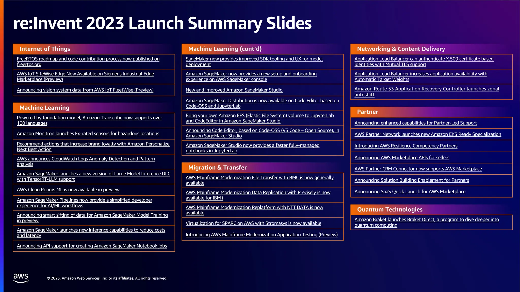 Launch Summary Slides re-Invent 2023.pdf