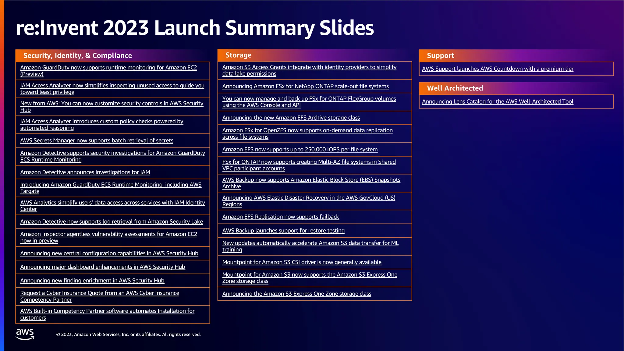 Launch Summary Slides re-Invent 2023.pdf