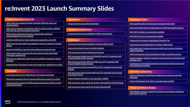 Launch Summary Slides re-Invent 2023.pdf