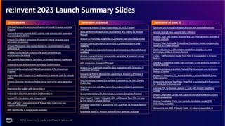 Launch Summary Slides re-Invent 2023.pdf