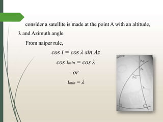 Launch Vehicles.pptx | Science