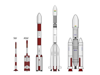 Launch Vehicles.pptx