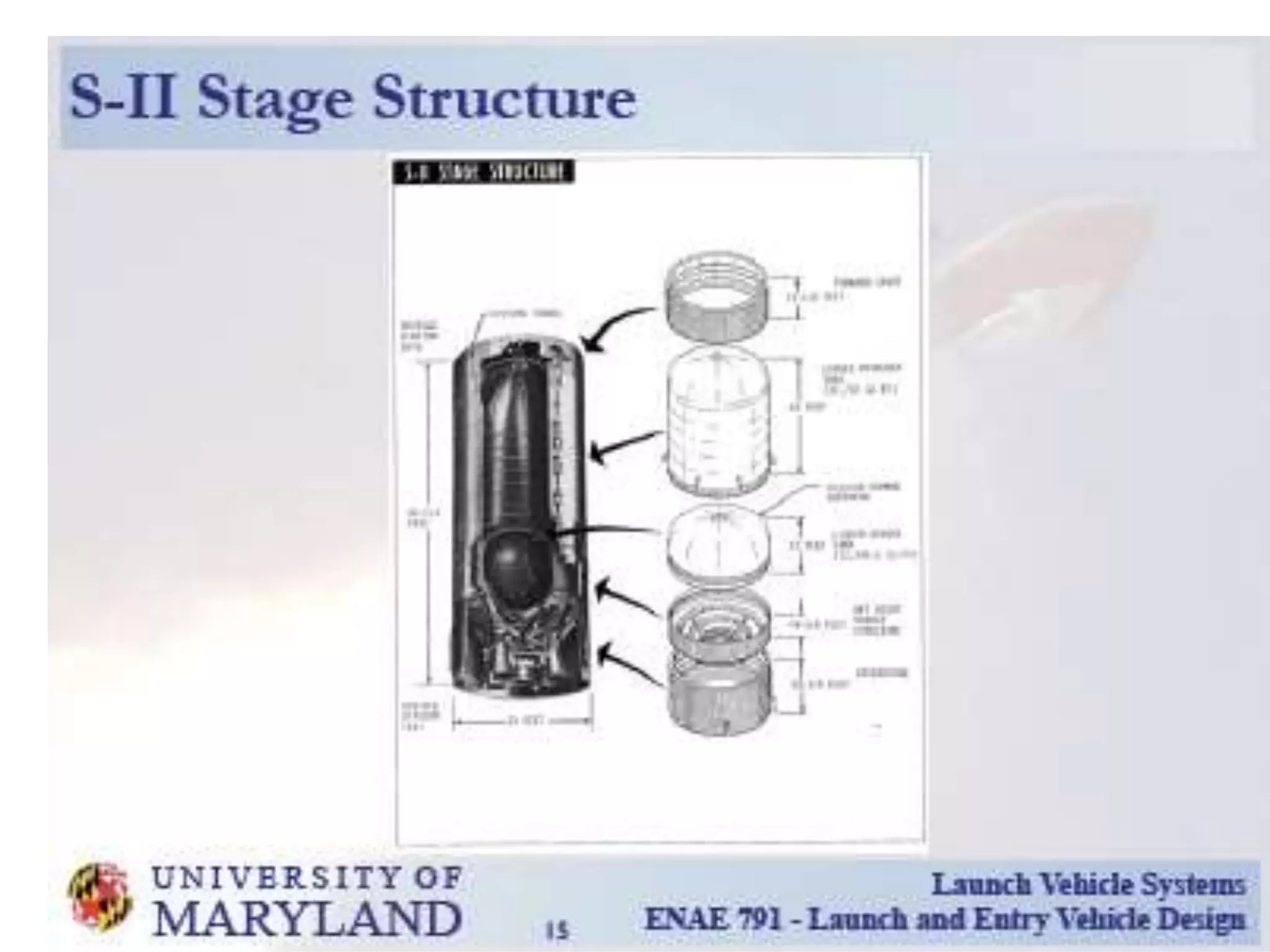 Launch vehicle systems.pptx