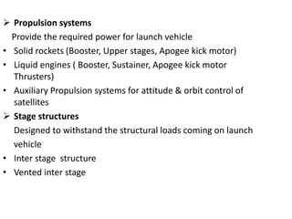 Launch vehicle systems.pptx