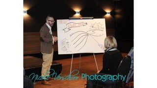 Launch Yourself Event Pictures & Movie | PPTX