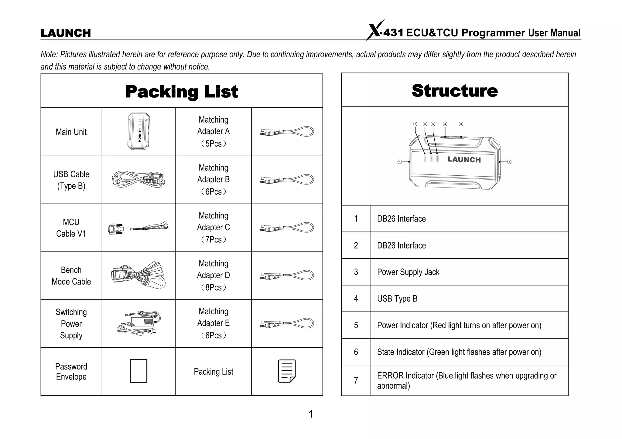 Launch X431 ECU Programmer User Manual.pdf | Operating Systems | Computer Software and Applications
