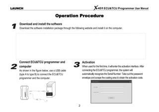 Launch X431 ECU Programmer User Manual.pdf