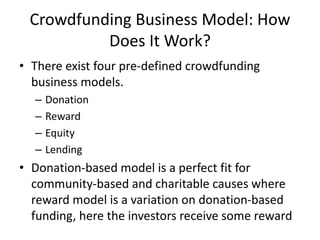 Roadmap to launch your crowdfunding platform: Business Model & features ...