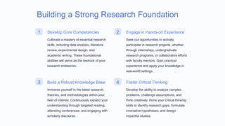 Launch Your Research Career: A Beginner's Guide | PPTX
