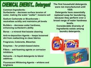 All you need to know about laundry and laundry care symbols | PPT