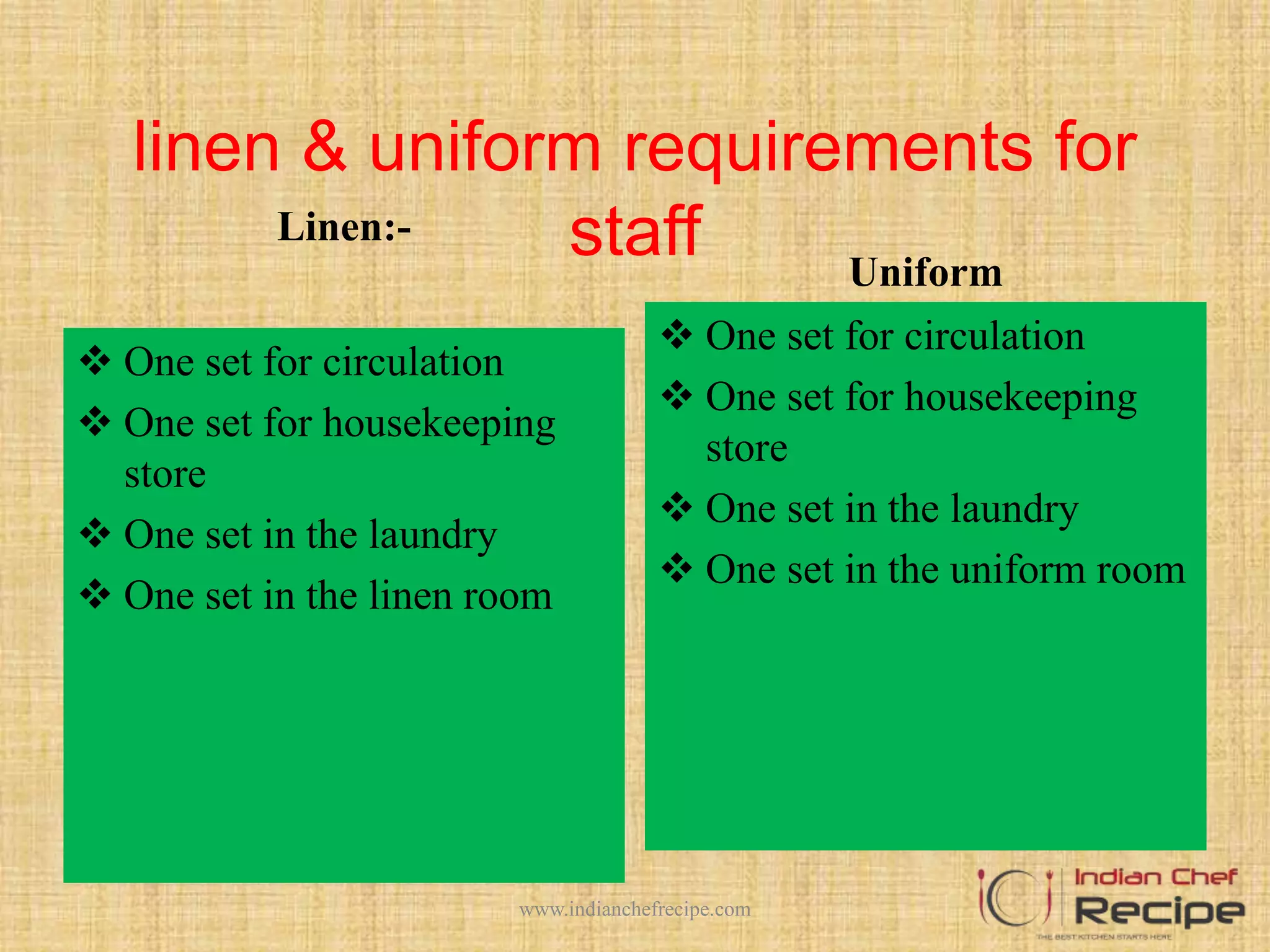 LAUNDRY OPERATIONS IN HOUSE KEEPING | PPTX