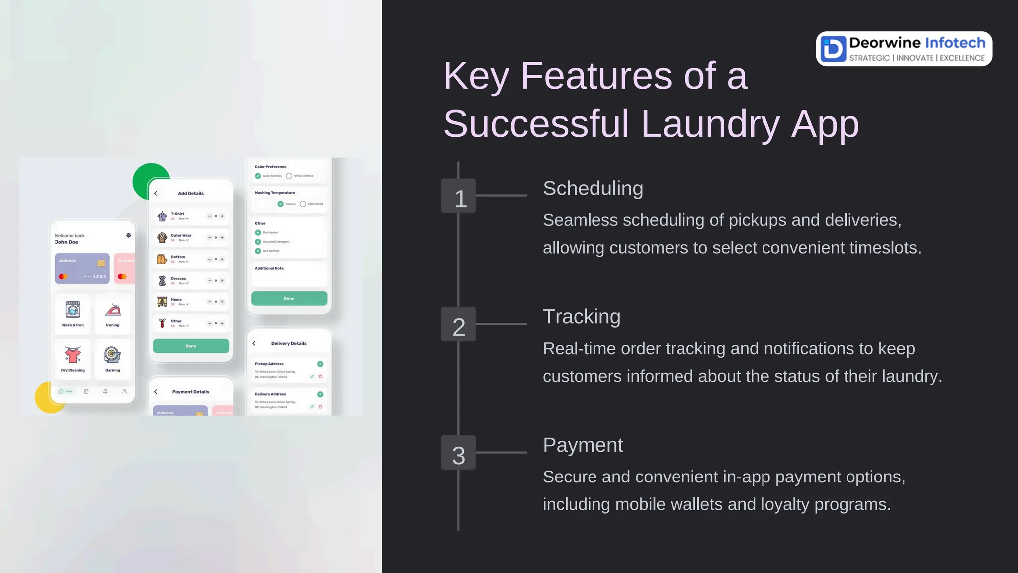 Laundry App Development - On-Demand Cost Features.pdf