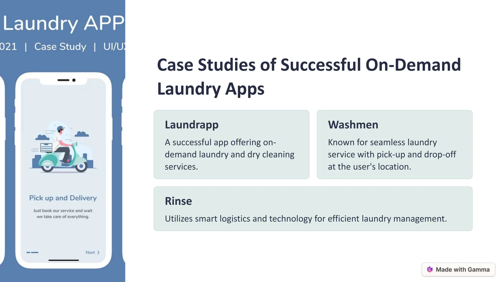 On-demand Laundry App Development: Cost and Features | PPT