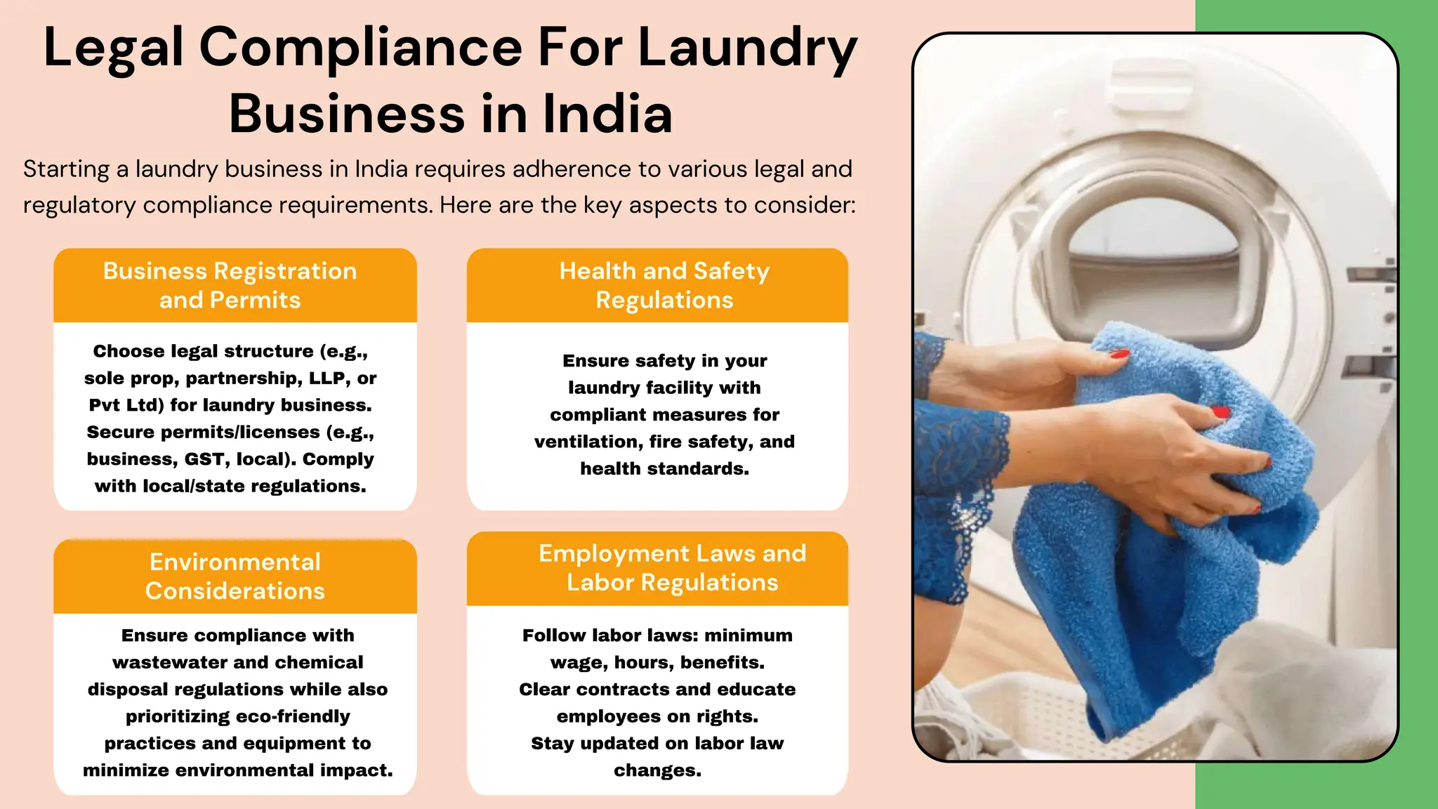 Laundry Business Plan.pptx