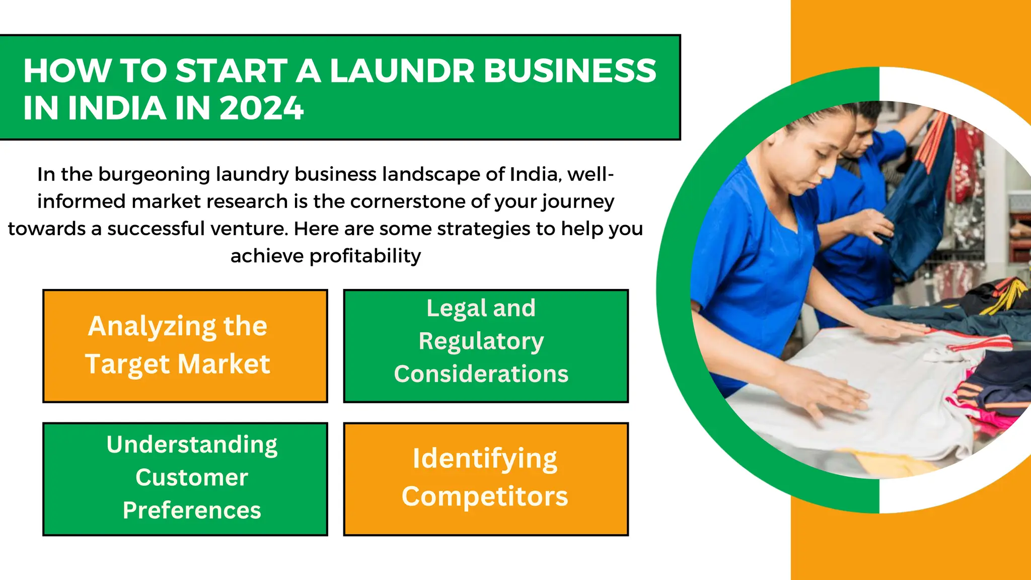 Laundry Business Plan.pptx