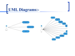 laundrymanagementsystem-123412890734.pdf