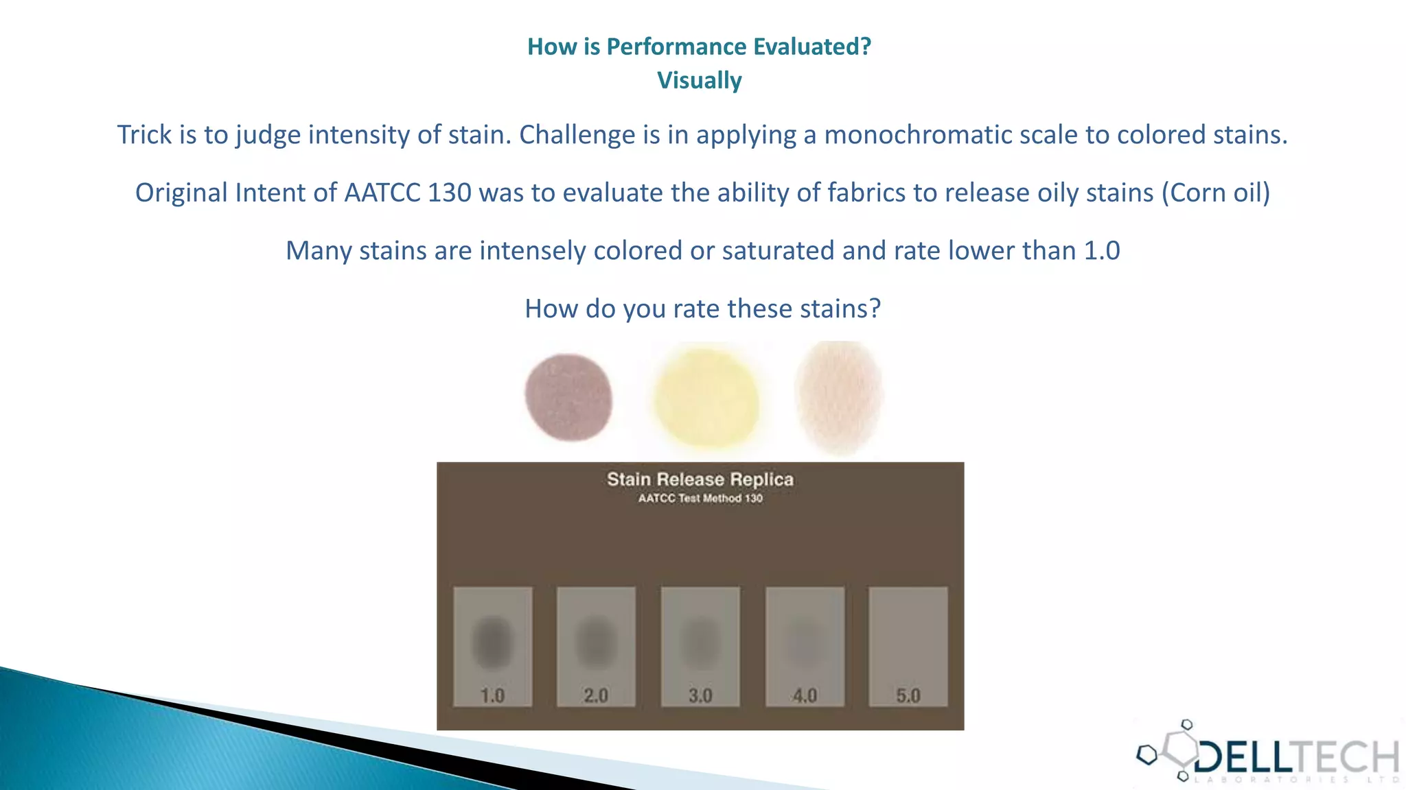 Laundry Care Products Performance Testing | PPTX