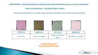 Laundry Care Products Performance Testing | PPTX