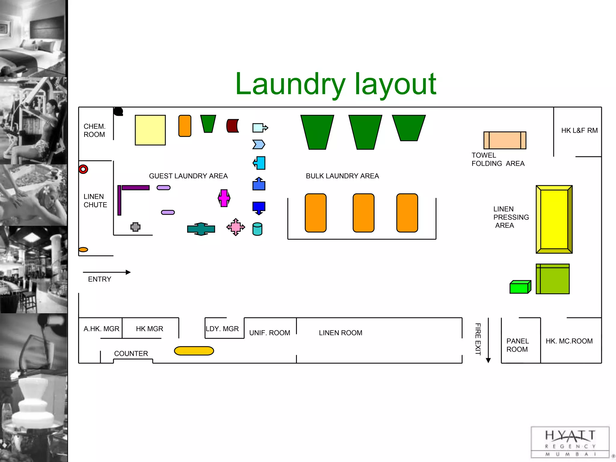 Laundry Presentation | PPTX