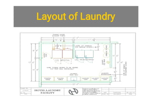 Laundry set up project (Housekeeping) | PDF