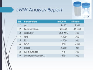 90% RECYCLING OF LAUNDRY WASTEWATER THROUGH MEMBRANES | PPT