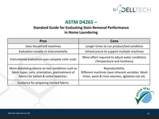 Laundry Care Products Performance Testing | PPTX