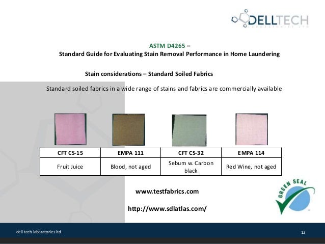 Laundry Care Products Performance Testing