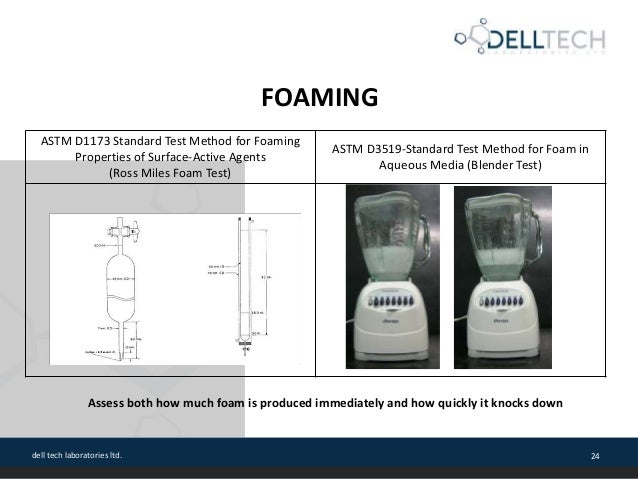 Laundry Care Products Performance Testing