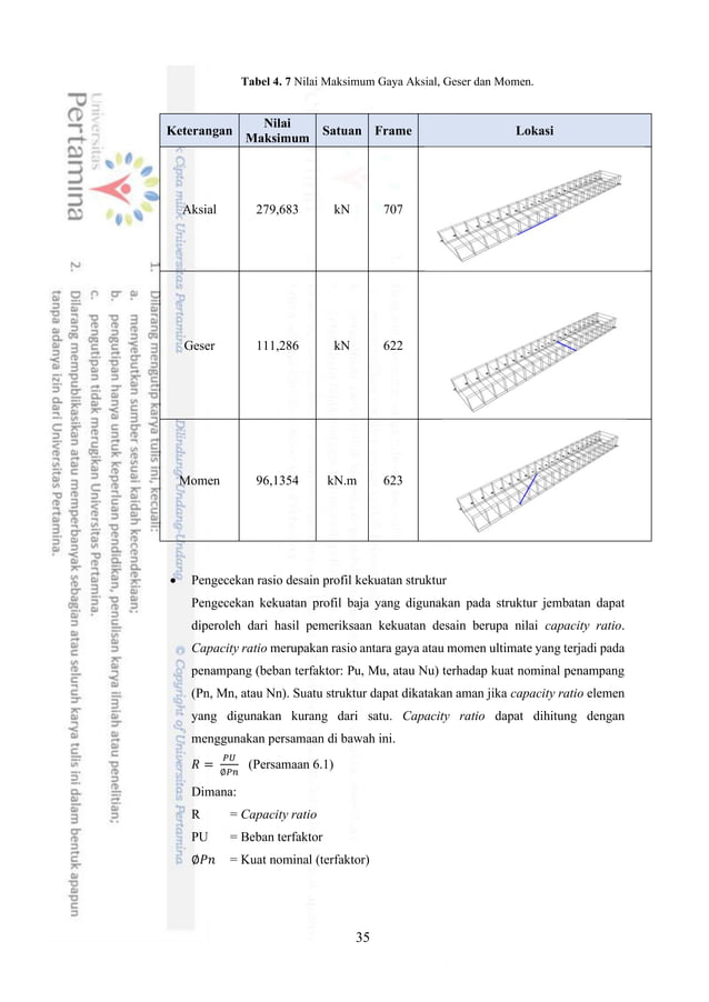 Laura aulia 104117023_laporan kp_teknik sipil up_cv1 | PDF | Sikhism | Religion & Spirituality