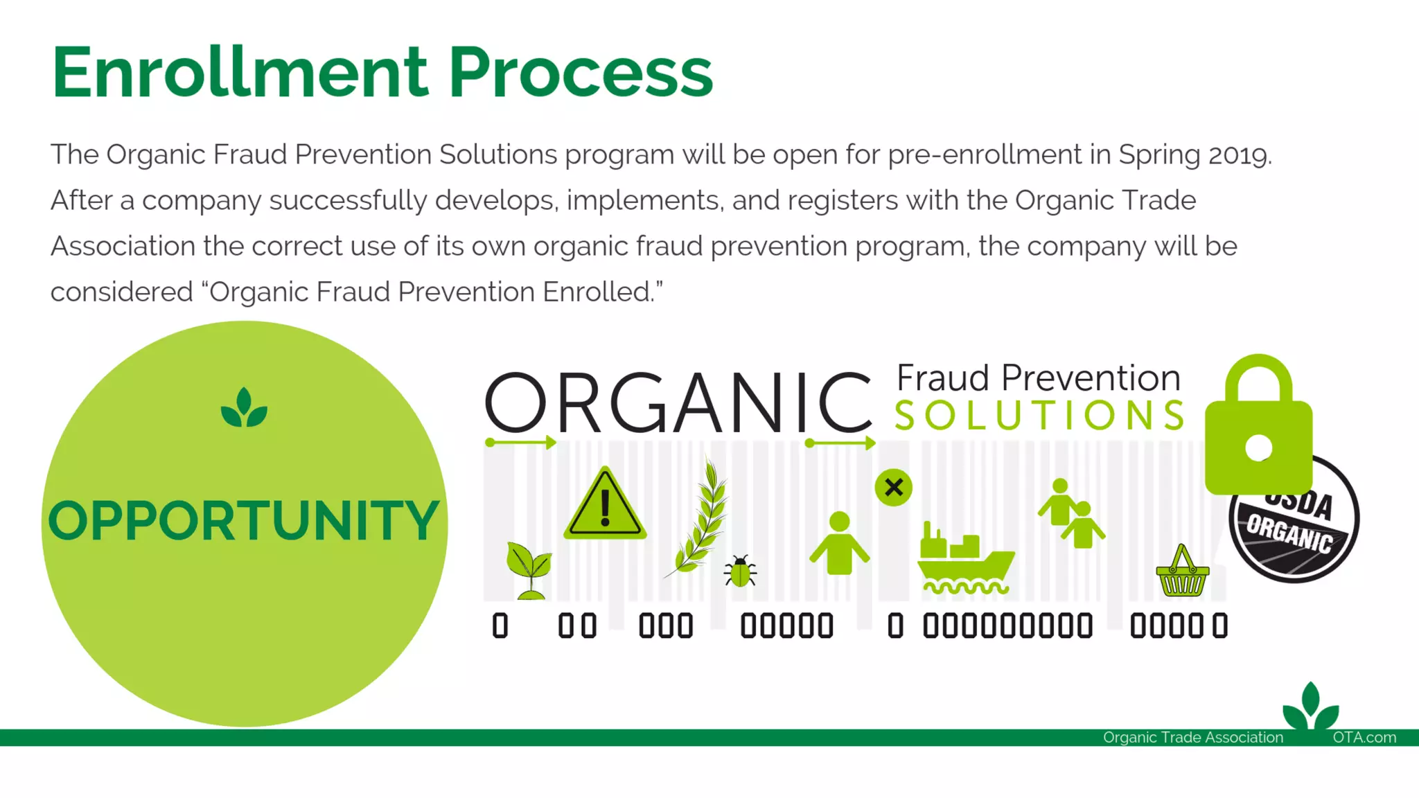 Private Sector Organic Fraud Prevention (Laura Batcha, OTA) | PDF