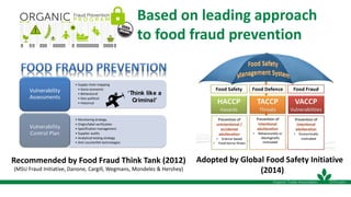 Private Sector Organic Fraud Prevention (Laura Batcha, OTA) | PDF
