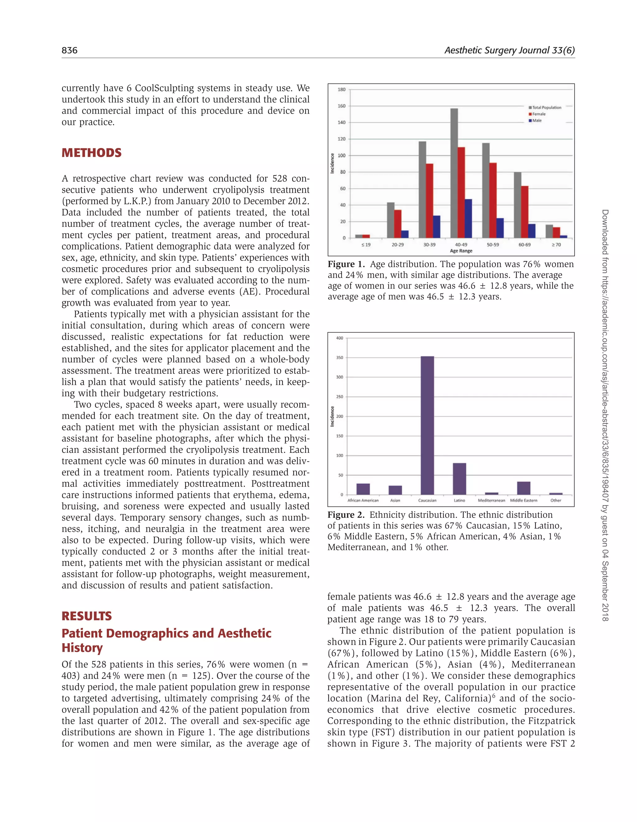 Laura Dyer CoolSculpting Study.pdf