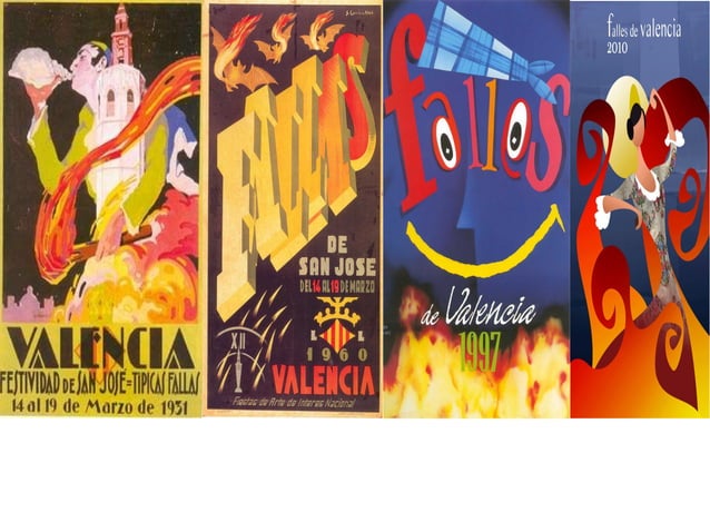 Fallas Presentation | PPT