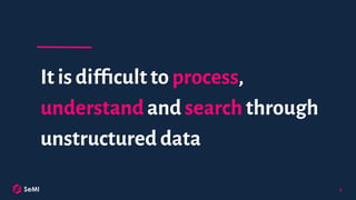 stackconf 2022: Introduction to Vector Search with Weaviate | PDF