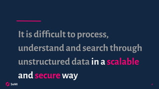 stackconf 2022: Introduction to Vector Search with Weaviate | PDF