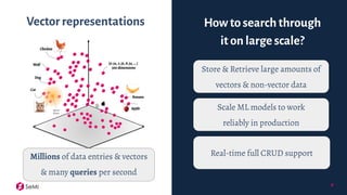 stackconf 2022: Introduction to Vector Search with Weaviate | PDF