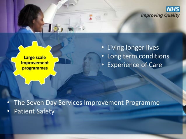 Introduction to NHS Improving Quality - Laura Hibbs | PPTX