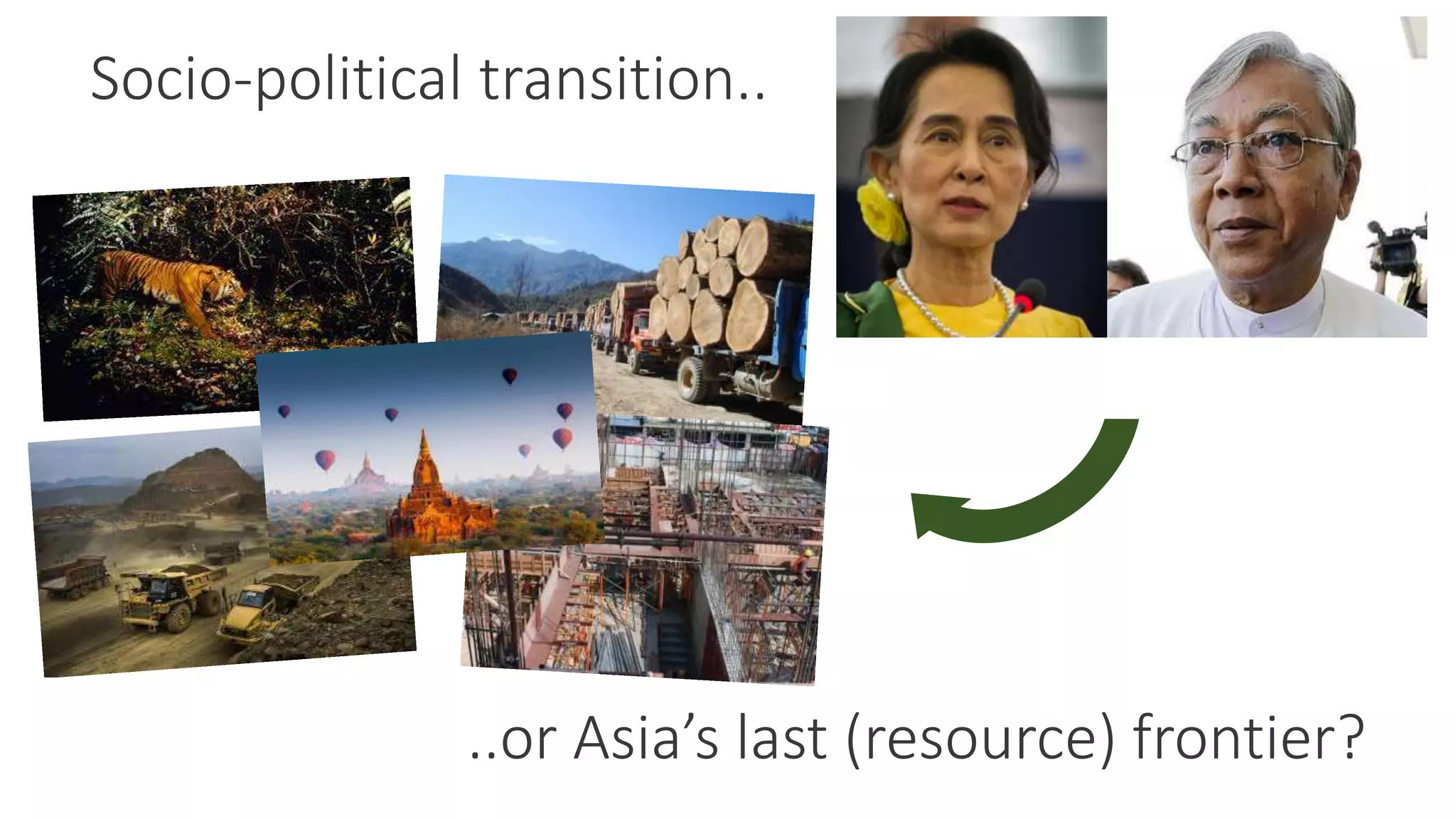 Land-use transitions and agroforestry in upland Myanmar | PPT