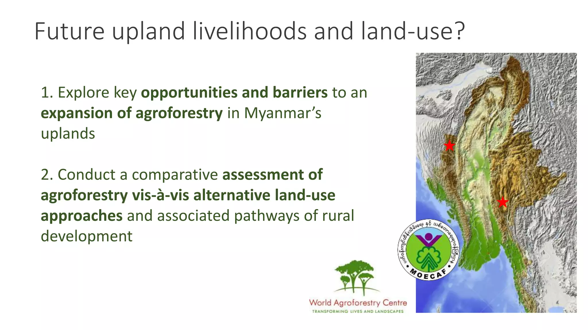 Land-use transitions and agroforestry in upland Myanmar | PPT