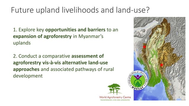 Land-use transitions and agroforestry in upland Myanmar | PPT