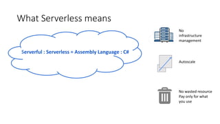 Serverless architecture: focus on code, performance and costs | PPT