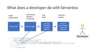 Serverless architecture: focus on code, performance and costs | PPT