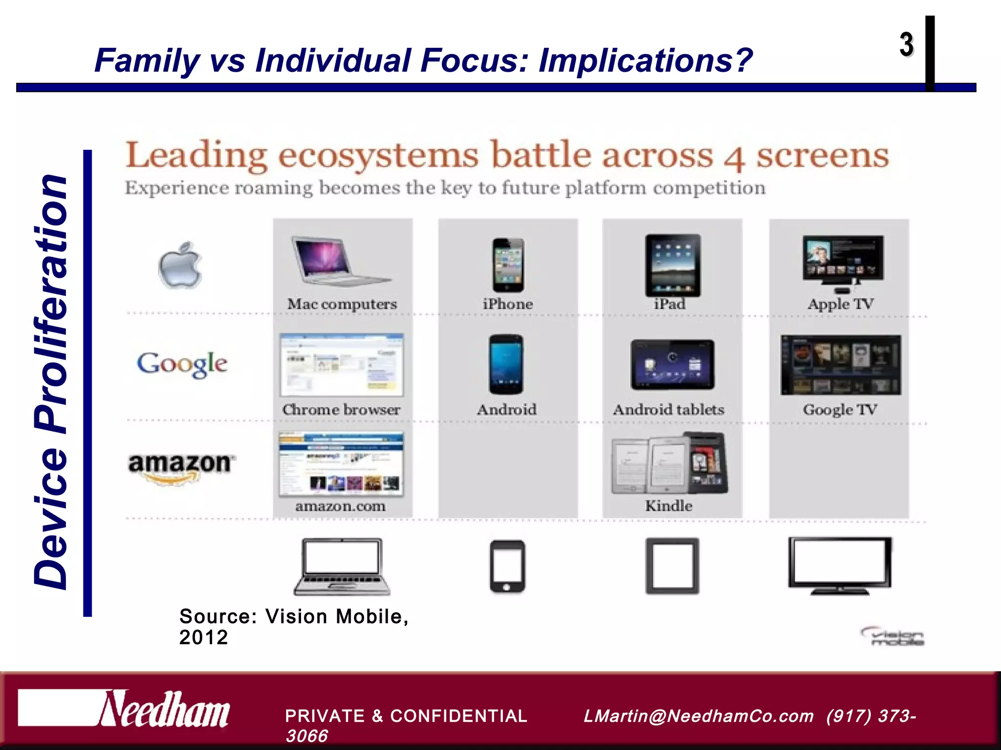 Laura Martin, Managing Director, Needham & Co. on Quality Works | PPT