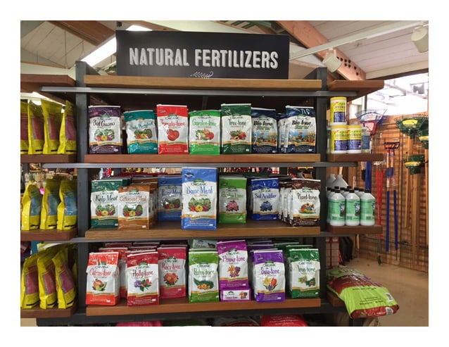 Factors Affecting Adoption of Nutrient Management Practices by Farmers ...