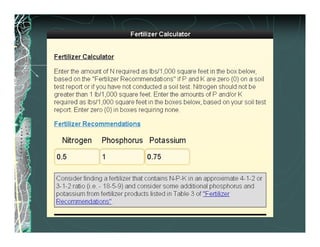Factors Affecting Adoption of Nutrient Management Practices by Farmers ...