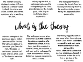 Laura Mulvey - The Male Gaze | PPTX