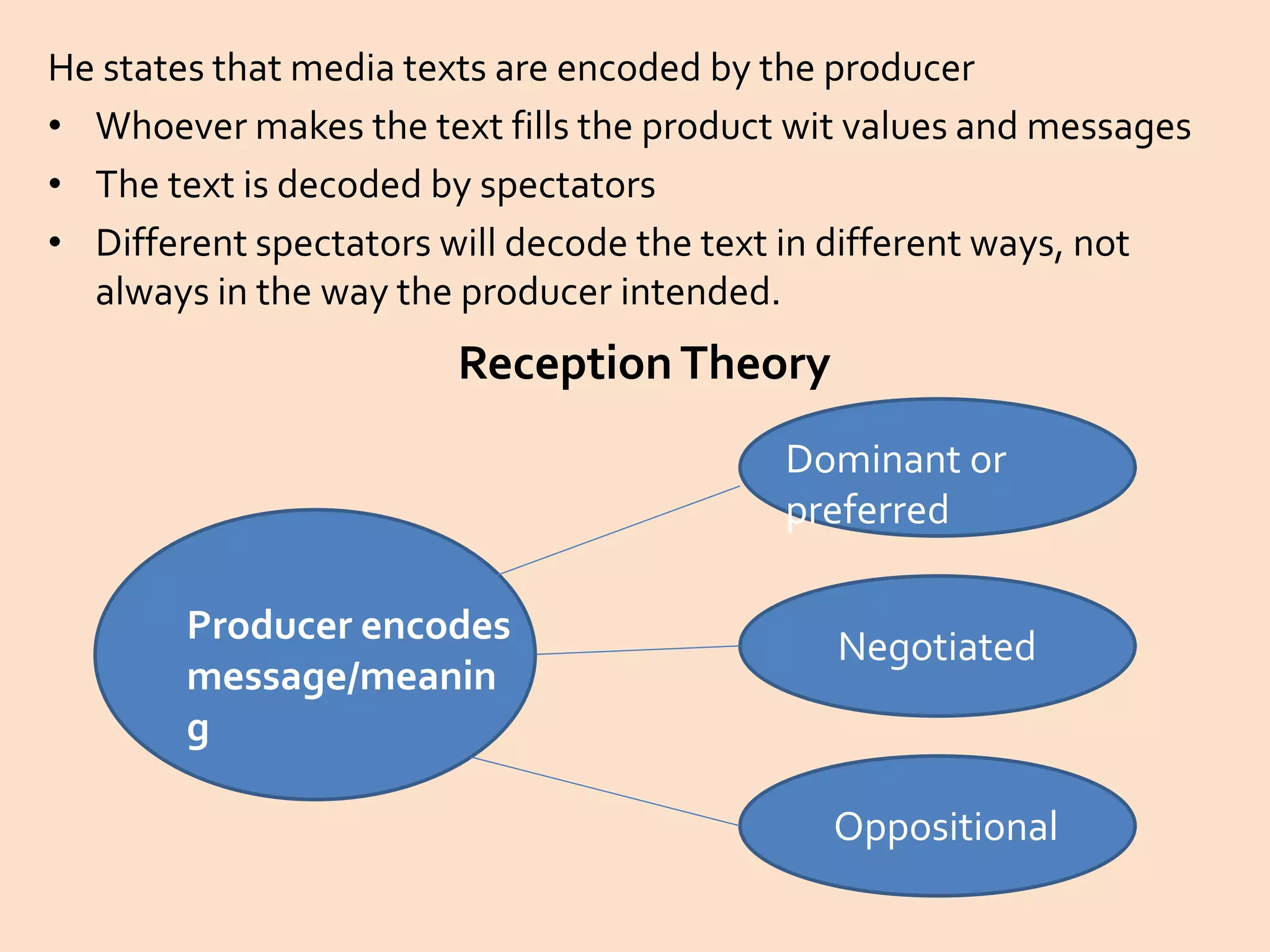Laura Mulvey’s Gaze Theory and Stuart Hall's Reception Theory | PPT