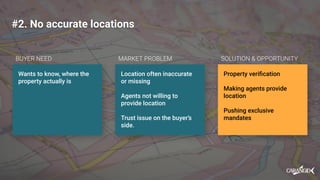 Bring transparency to buying and selling property using proptech ...