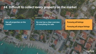 Bring transparency to buying and selling property using proptech ...