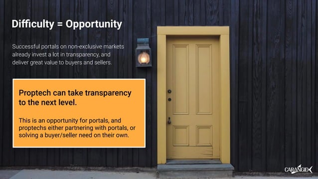 Bring transparency to buying and selling property using proptech ...